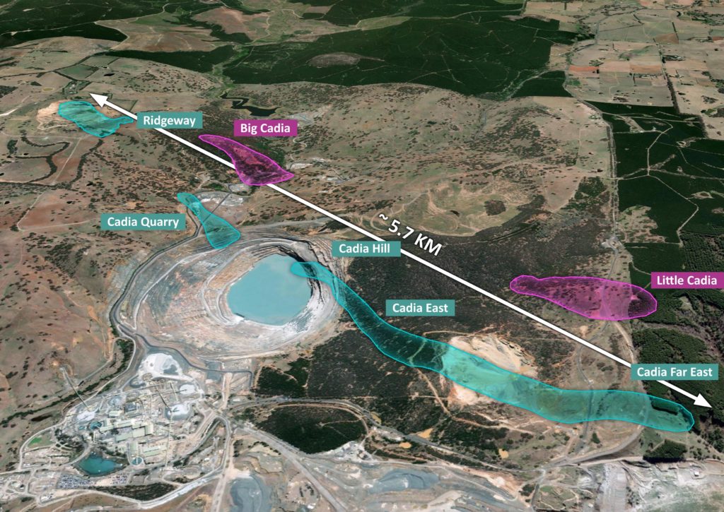 Cadia project - Kincora Copper