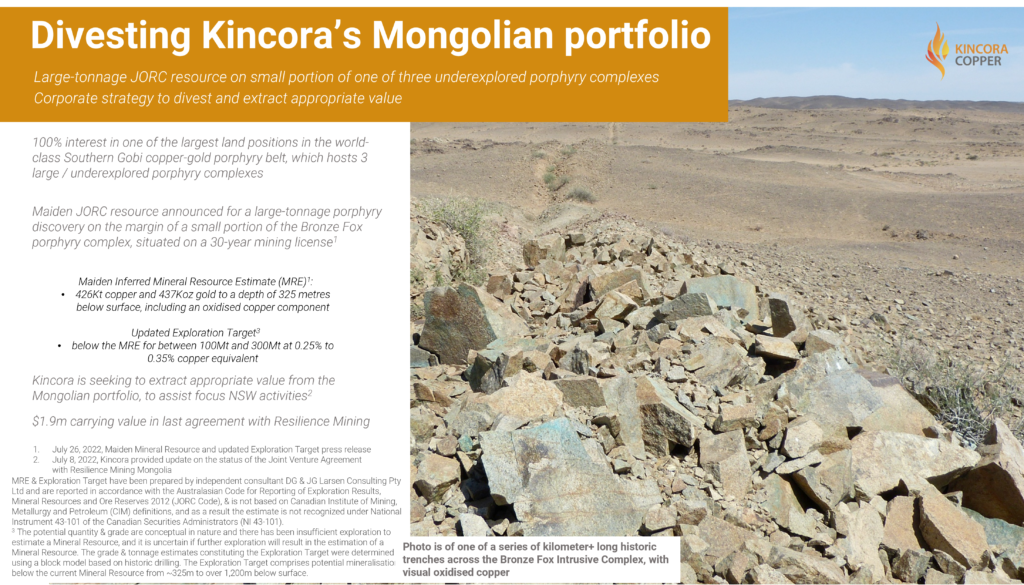 SOUTHERN GOBI BELT - Kincora Copper